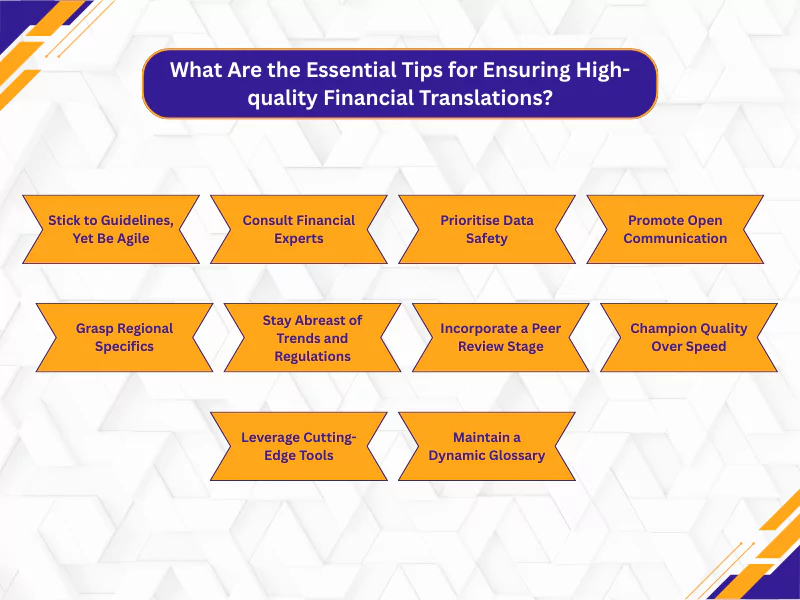 Tips for Your Financial Translations: Accuracy & Quality